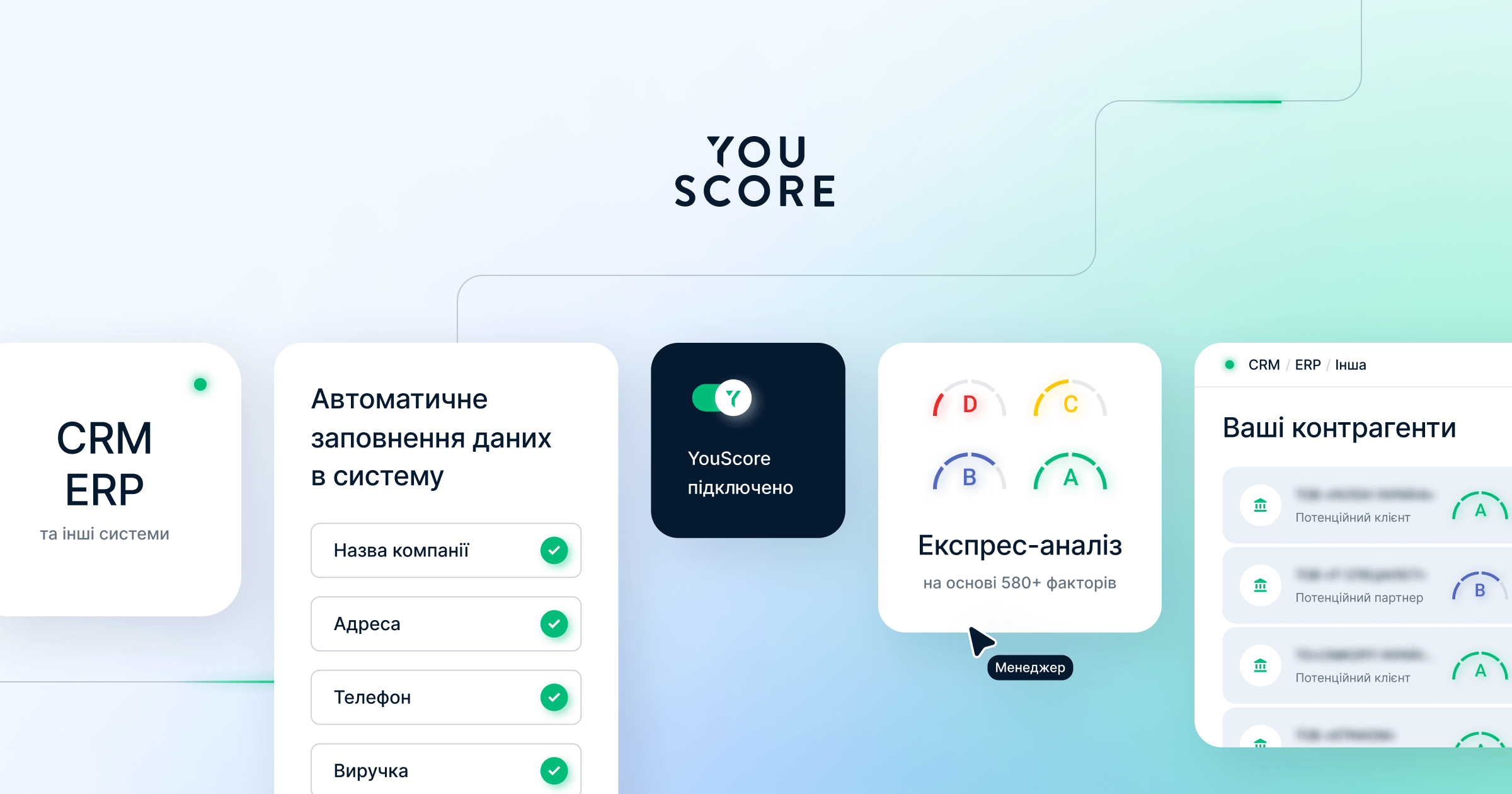 YouScore - API від YouControl: Перевір свого контрагента. Автоматизація комплаєнсу